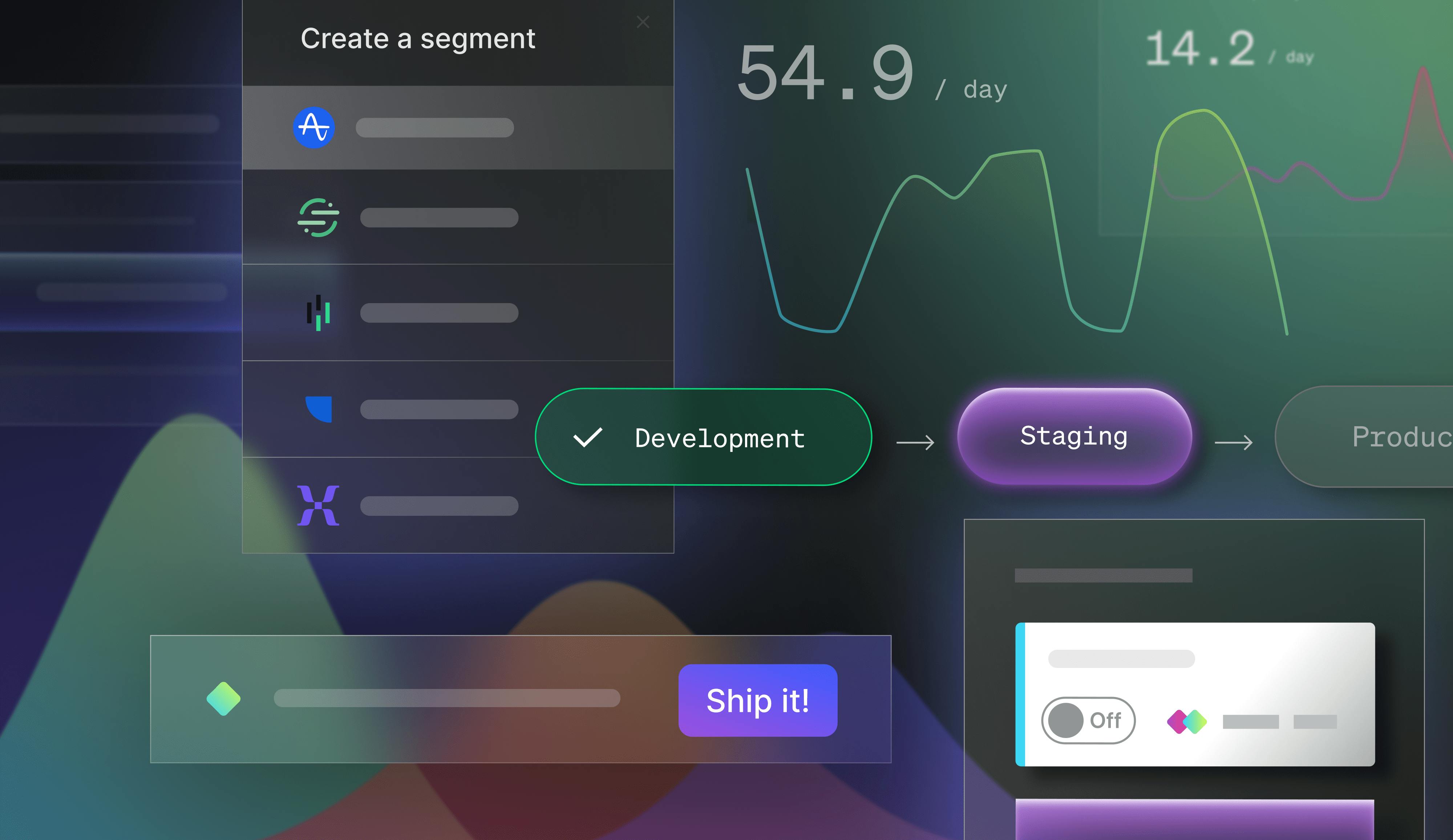 The New Software Release Lifecycle: Releasing, Measuring, and Iterating on Software in ...